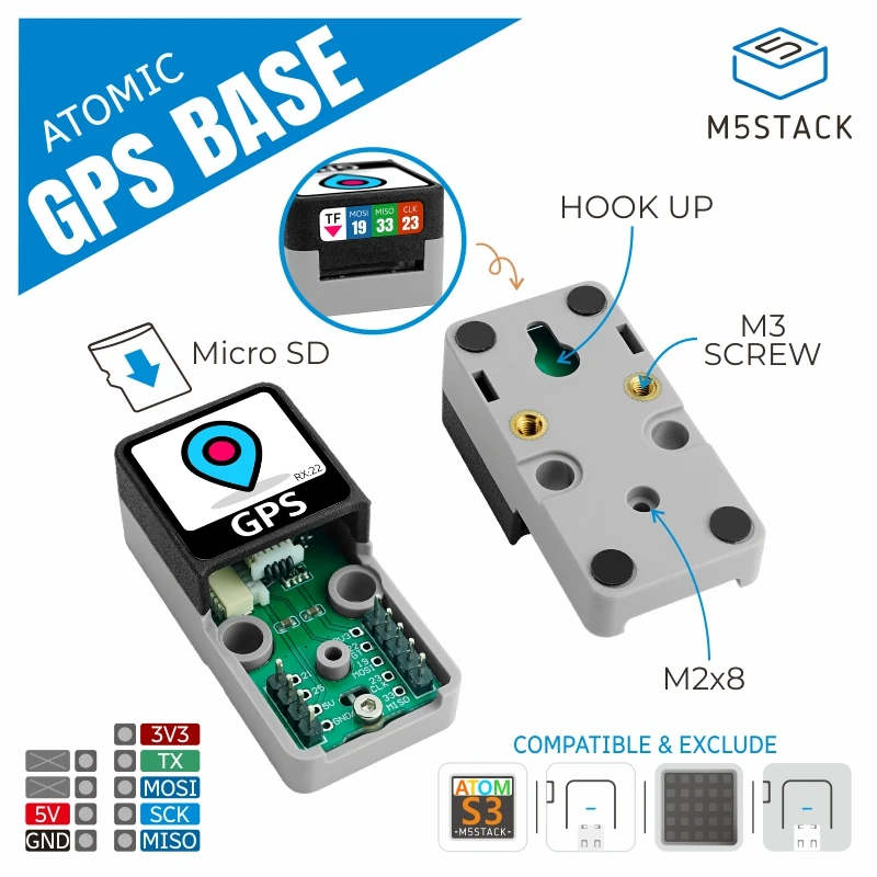 M5Stack ATOMIC GPS Base (M8030-KT) | AliExpress