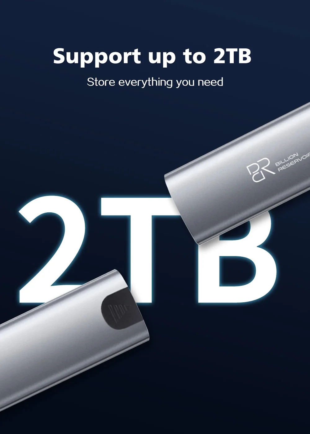 BR JP100 Портативный SSD-накопитель емкостью 2 ТБ, внешний жесткий диск USB3.2 Type-C, 1000 МБ/с ...