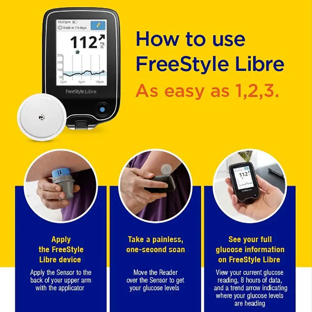 Freestyle Libre Sensor Kit Painless Blood Glucose Meter 24 Hours | Car ...