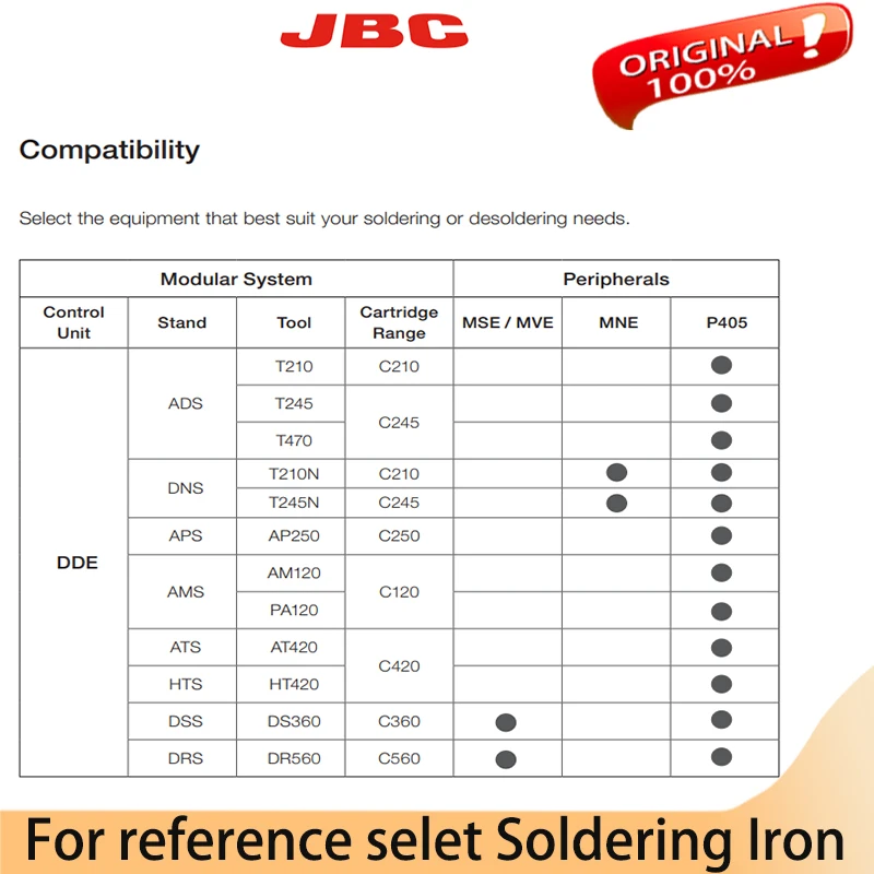 JBC C 245939 /741/903 Паяльные жала серии C245 100% оригинальный ...