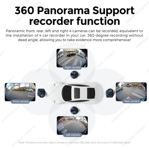 DUDUAUTO Flagship Store - каталог товаров магазина на AliExpress