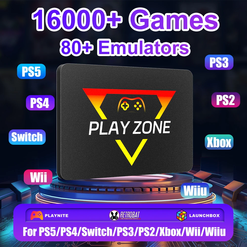 Игровая консоль Play Zone 1 ТБ | AliExpress