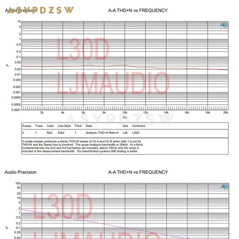 AS HIFI Store - каталог товаров магазина на AliExpress