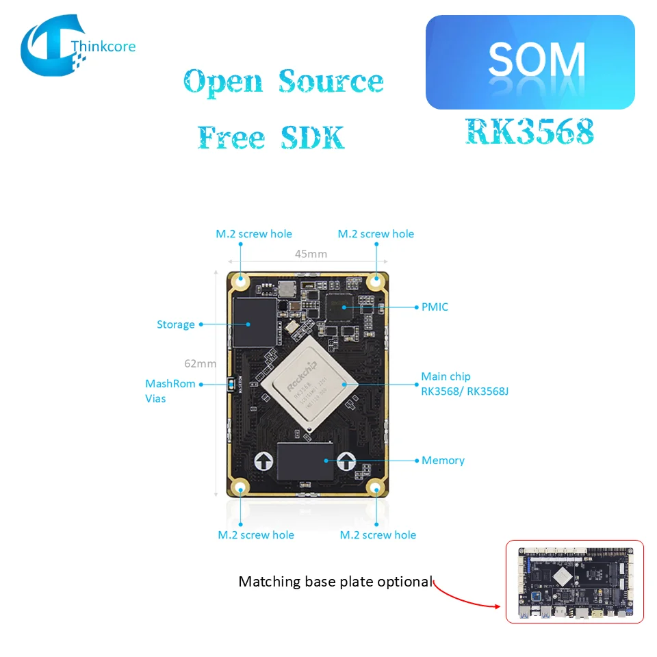 Rockchip RK3568J System on Module 1Top NPU 4K 60fps resuлосьон RK3568 BTB искусственный ...