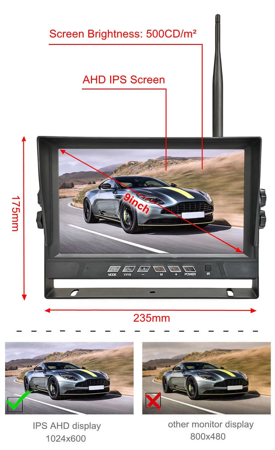 DIYSECUR 9" 1280x720 High Definition AHD Wireless Truck DVR Monit | Car ...