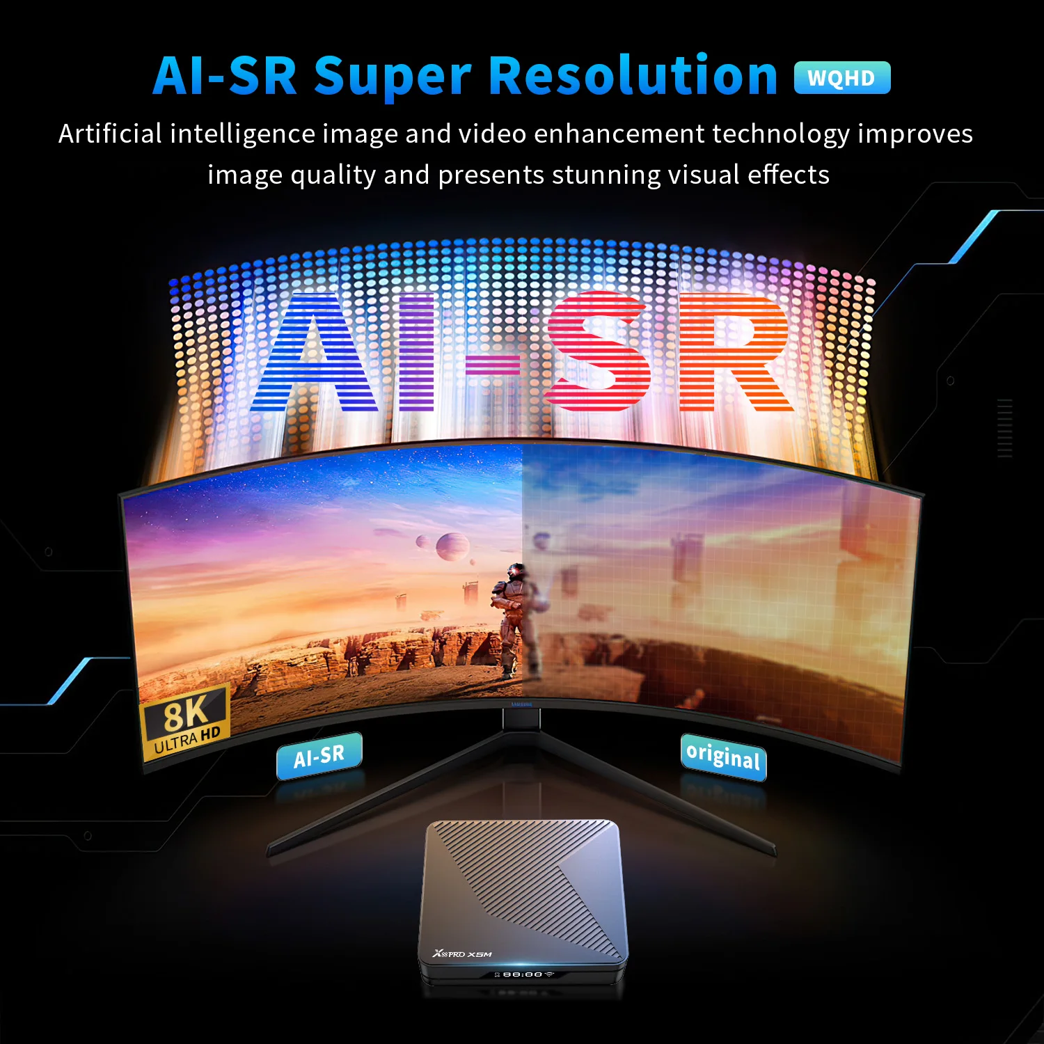 Amlogic S905X5M Android 14.0 четырехъядерный процессор 8K HDR10 1000M LAN Wi-Fi6 двойной Wi-Fi 2 ...