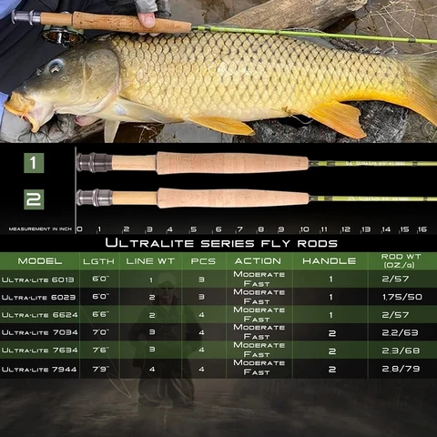 MAXIMUMCATCH Fishing Solution Store - каталог товаров магазина на ...