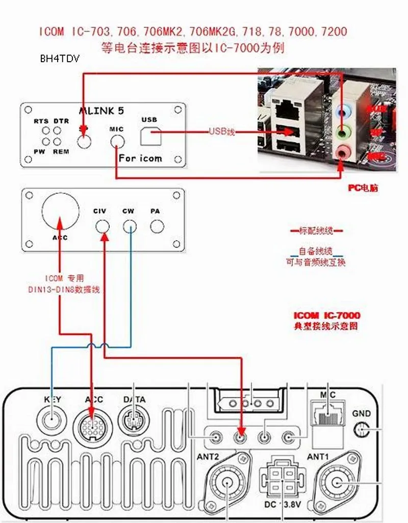 Новинка 2022, USB PC U5 Link для радиоразъема ICOM с интерфейсом ...
