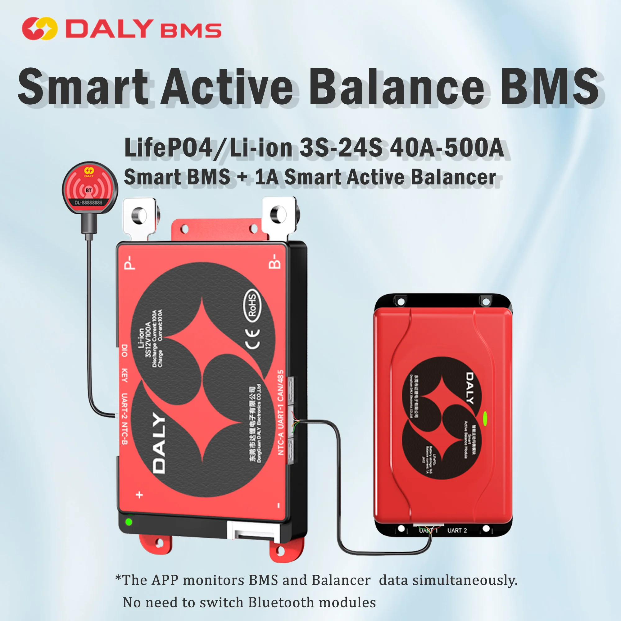 Daly Smart BMS Smart Active Balancer для литиевых аккумуляторов ...