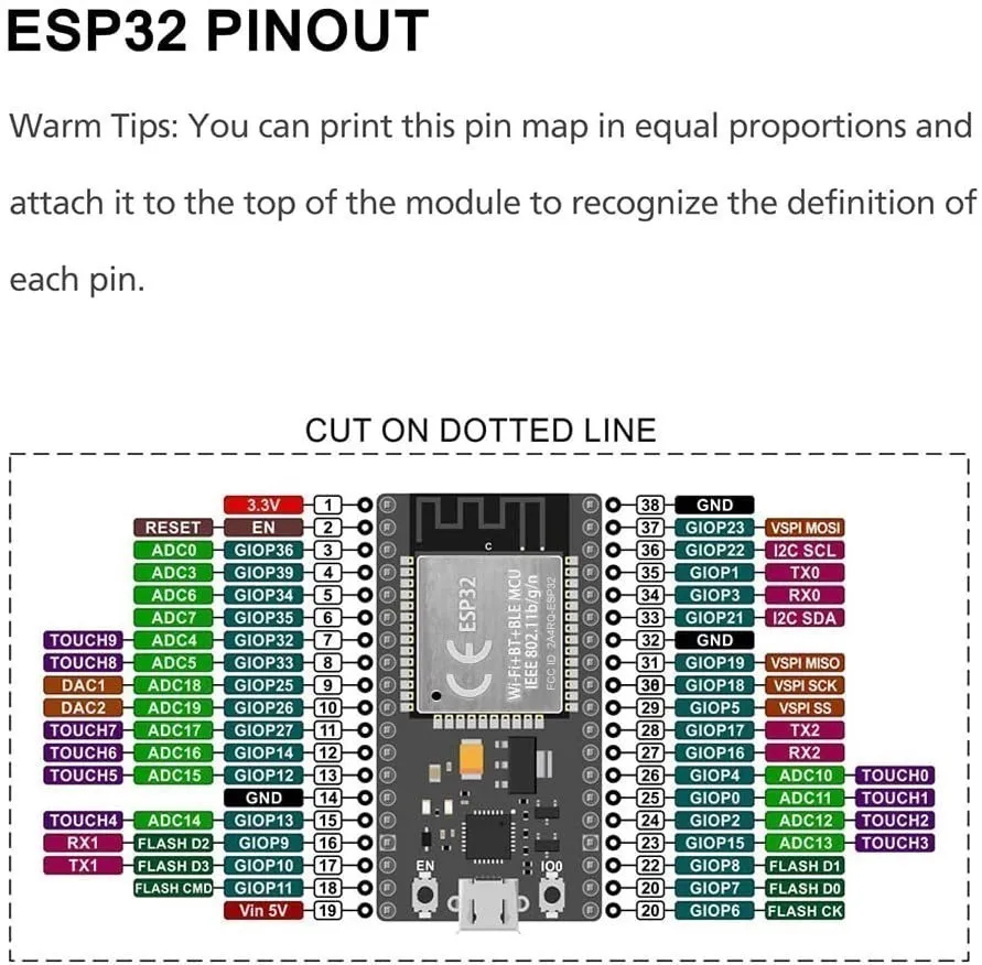 ESP32 Pinout: How Use GPIO Pins, 40% OFF