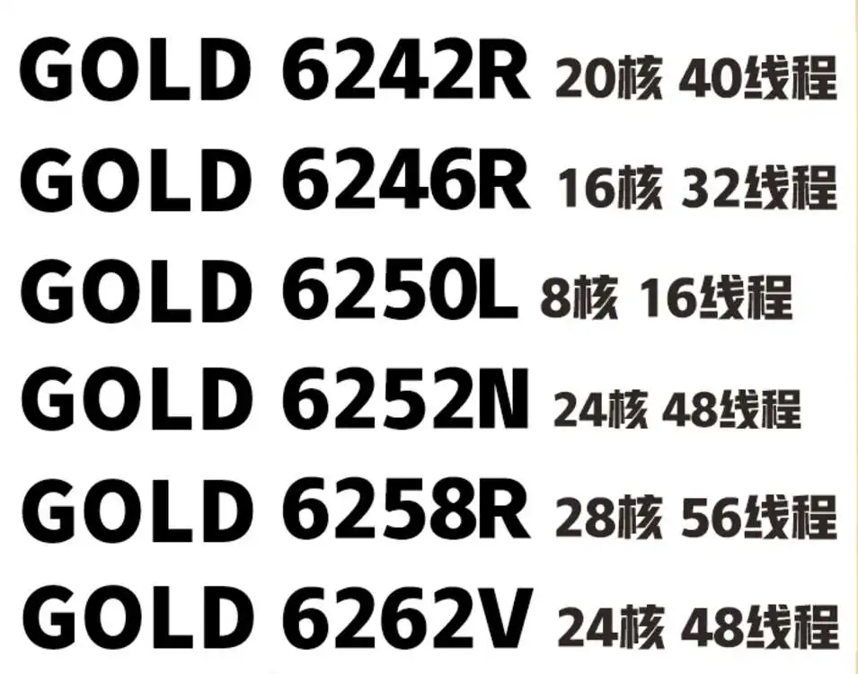 CPU LGA-3647 Интеллектуальный Процессор 6242R 6246R 6250L 6252N 6258R ...