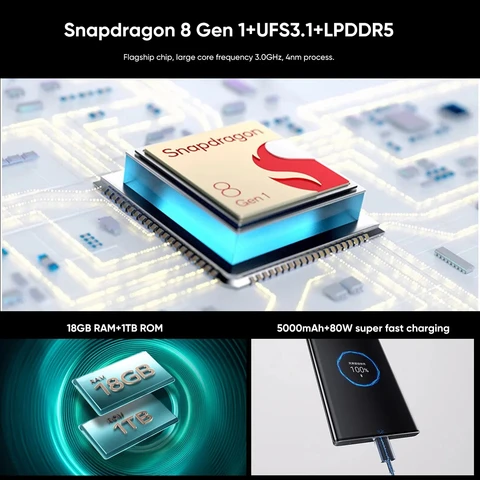 SuperGLX Store - каталог товаров магазина на AliExpress