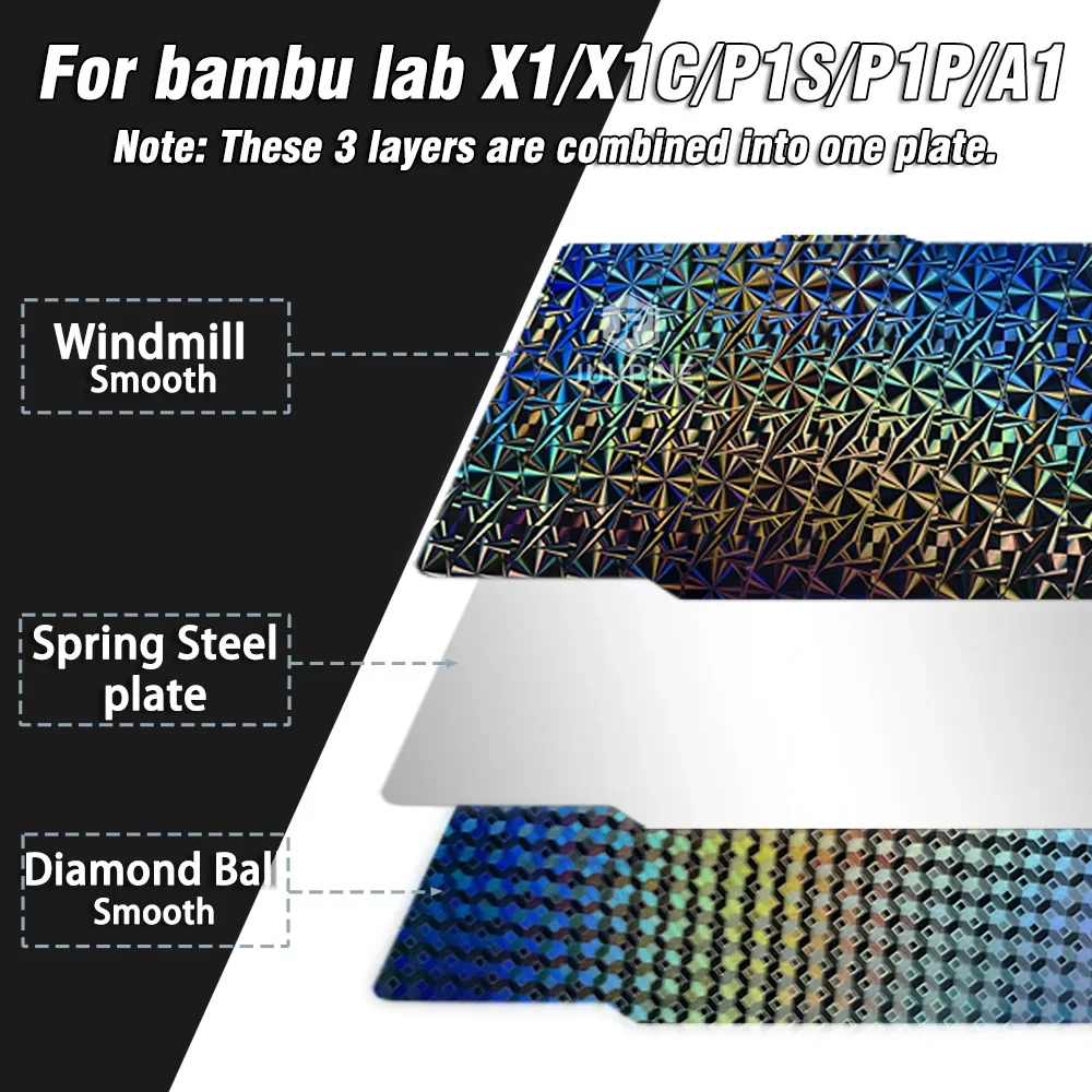 Для Bambu Lab Build Plate X1c P1s Smooth 257x257 Голограмма Pei Plate ...