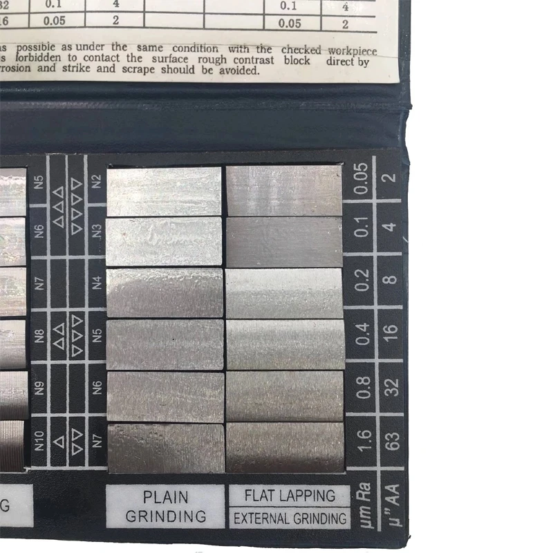 Сравнение шероховатости поверхности блок для примера образец ноутбука ...