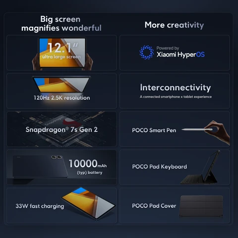 Xiaomi Mi - Global Store - каталог товаров магазина на AliExpress