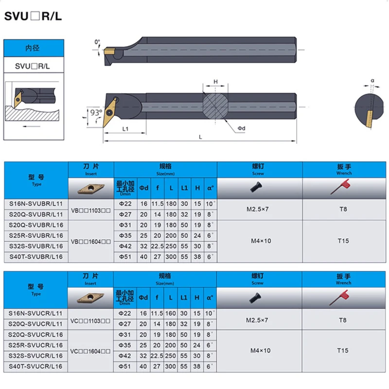 SVUBR SVUBL Режущий брусок с ЧПУ S16Q S20R S25S SVUBR16 SVUBL16 ...
