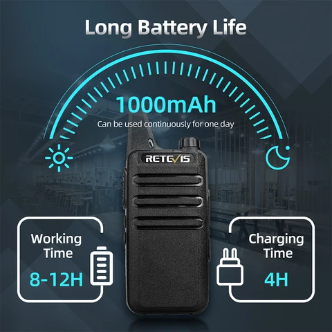 RETEVIS Official Store | Официальный магазин на AliExpress | Каталог ...