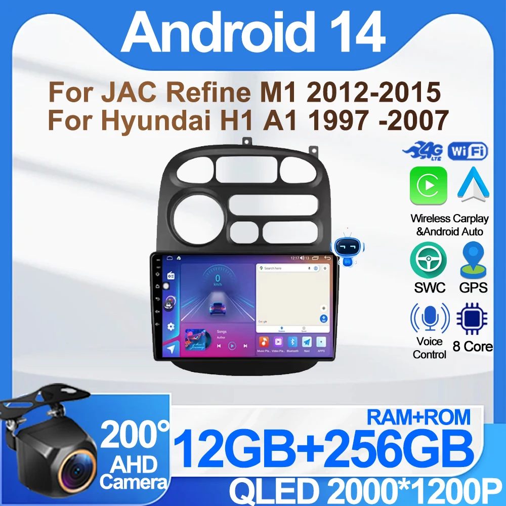Для JAC Refine M1 2012-2015 для Hyundai H1 A1 1997-2007 Android ...