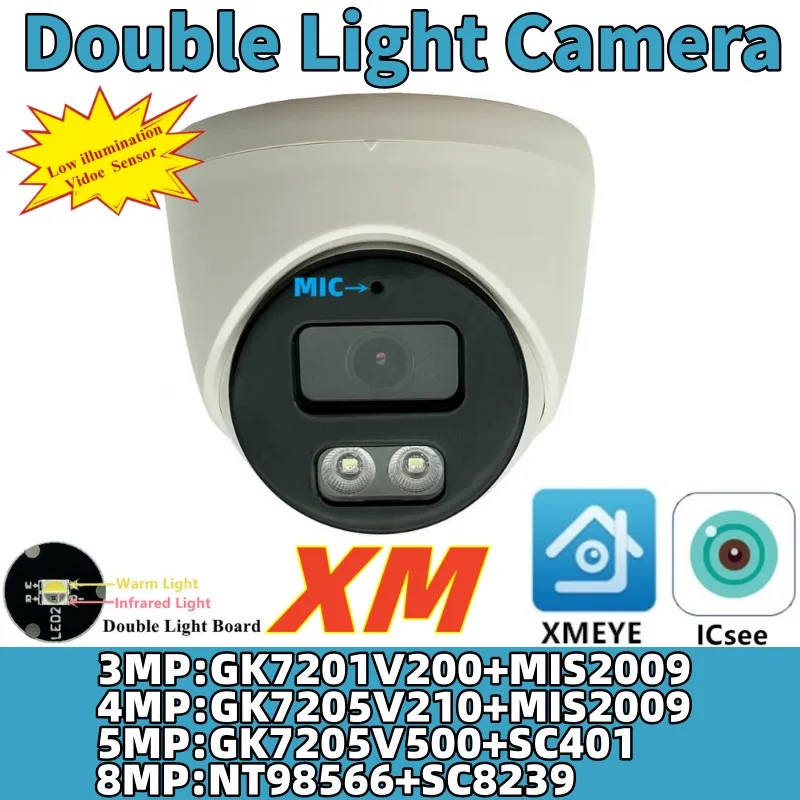 Внутренняя потолочная купольная камера XM 8/5/4/3MP IP | AliExpress